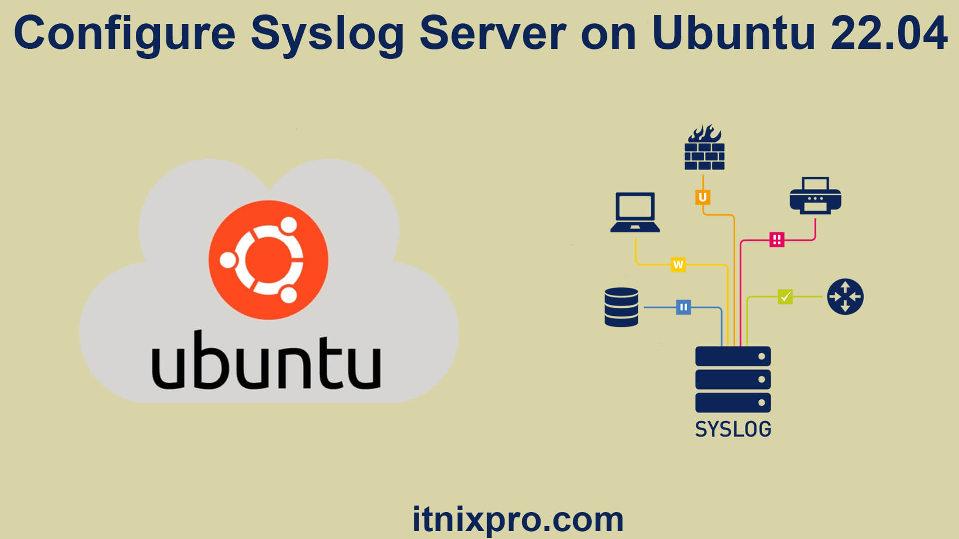 Configure Syslog Server On Ubuntu 22 04 Itnixpro
