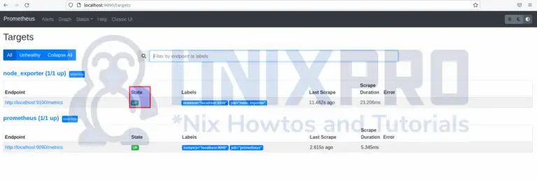 Monitor Linux host metrics using Prometheus node exporter - itnixpro.com