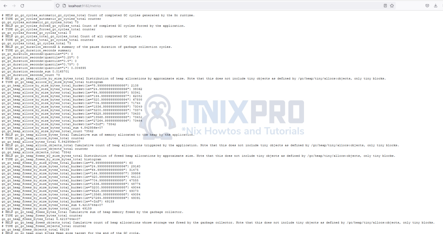 Monitor Windows system metrics using Prometheus node exporter - itnixpro.com