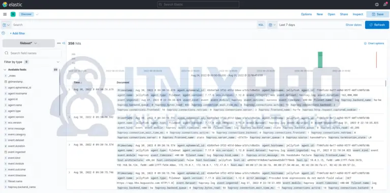 Monitor Haproxy Logs With Elk Stack