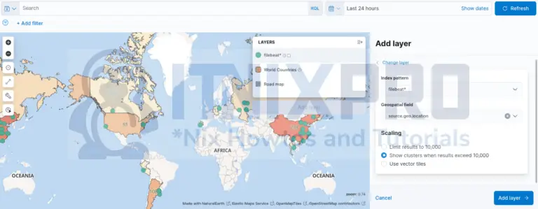 Create Data Map Visualization in Kibana - itnixpro.com