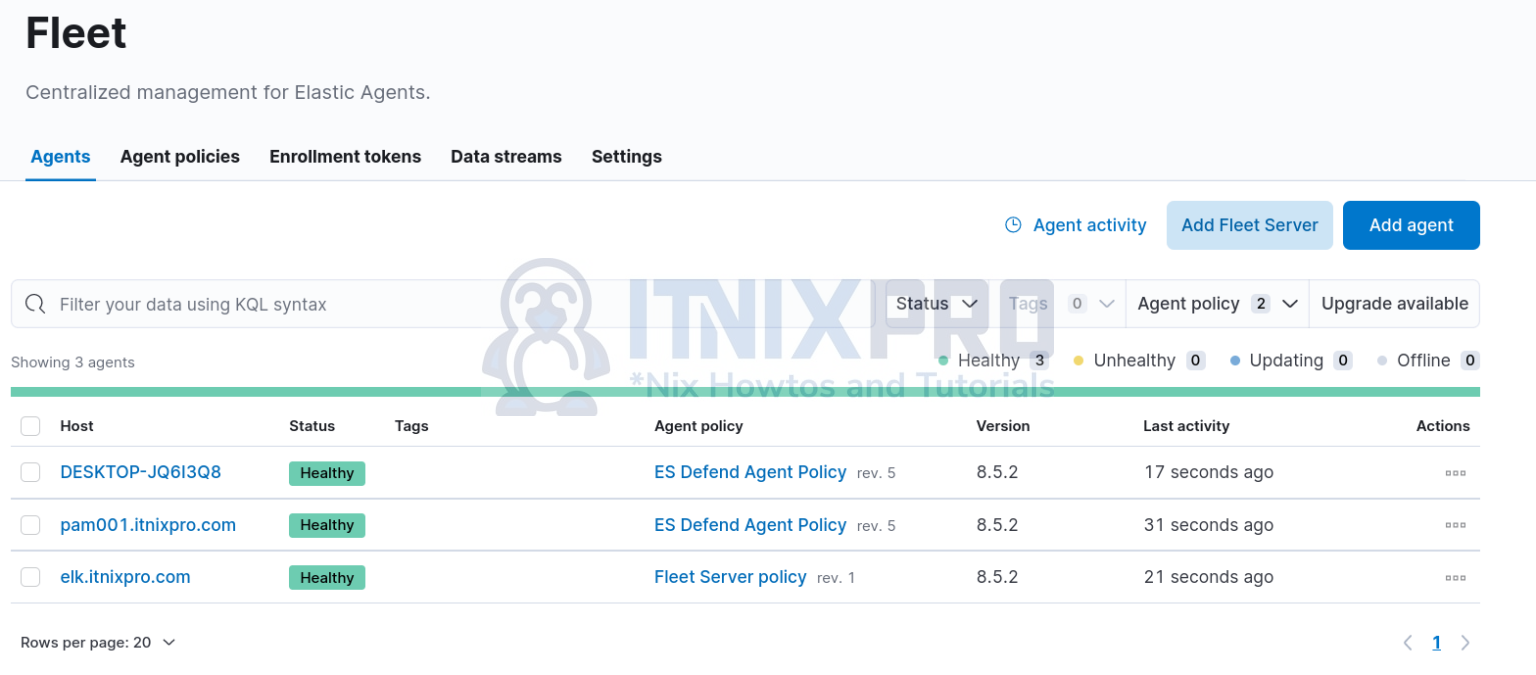 Install Elastic Agents on Windows Systems - itnixpro.com