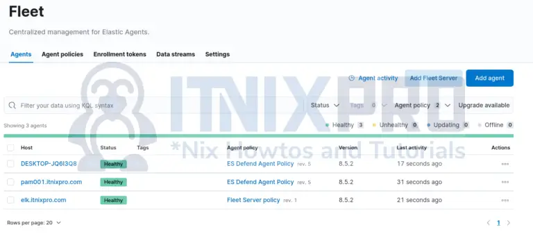 Install Elastic Agents on Windows Systems - itnixpro.com
