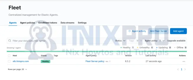 How to Setup ELK Stack Fleet Server - itnixpro.com
