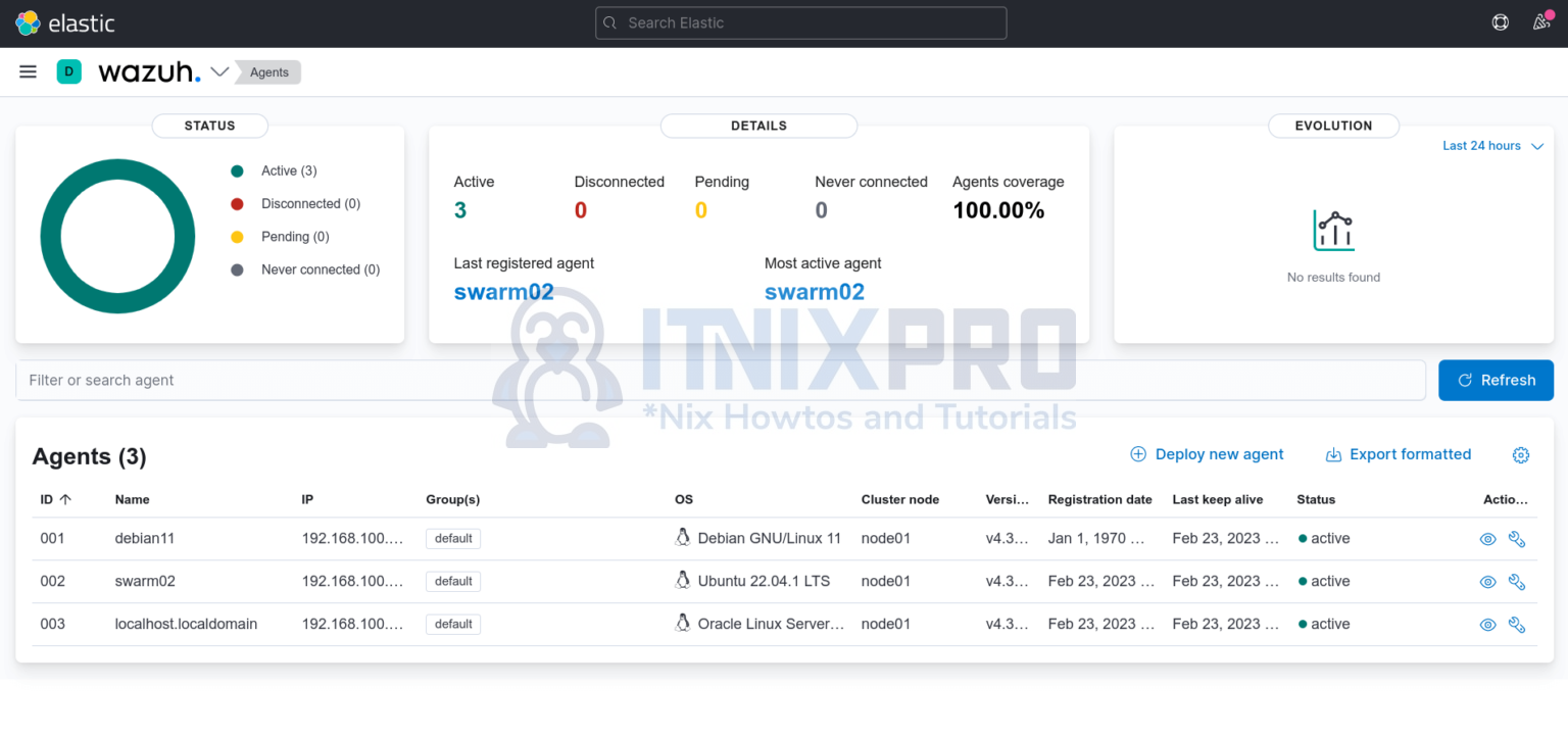 How to Deploy Wazuh Agents using Ansible - itnixpro.com