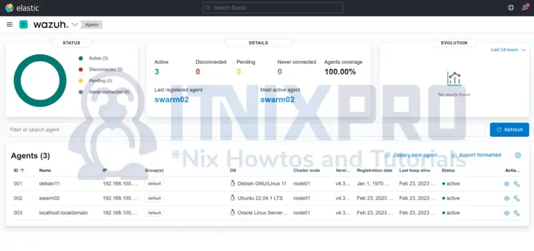 How to Deploy Wazuh Agents using Ansible - itnixpro.com How to Deploy Wazuh Agents using Ansible - itnixpro.com